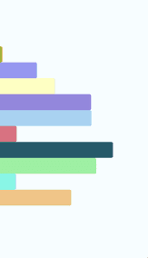 Playing with React Native Animations